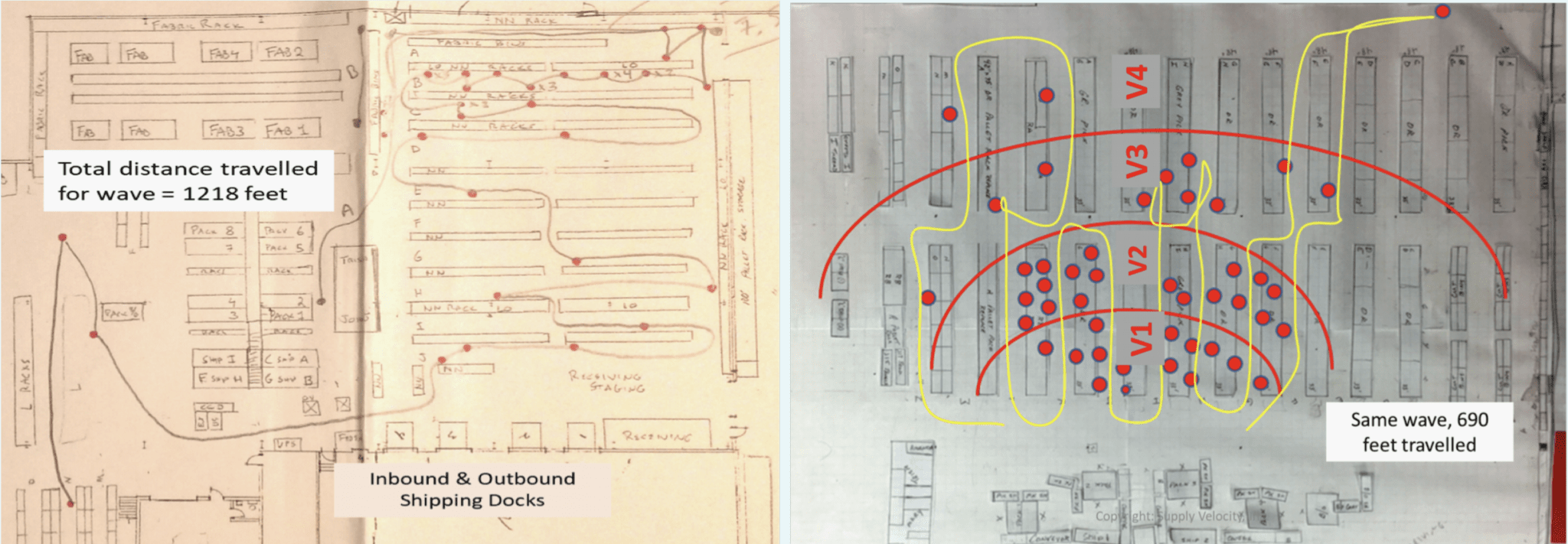 Lean Warehouse + Inventory Optimization - Tacony - Supply Velocity