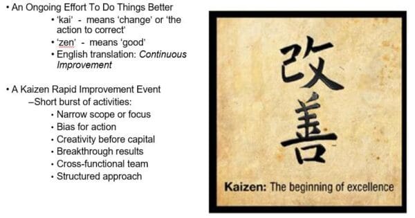 Lean Process Improvement Redwood Managed Services - Supply Velocity