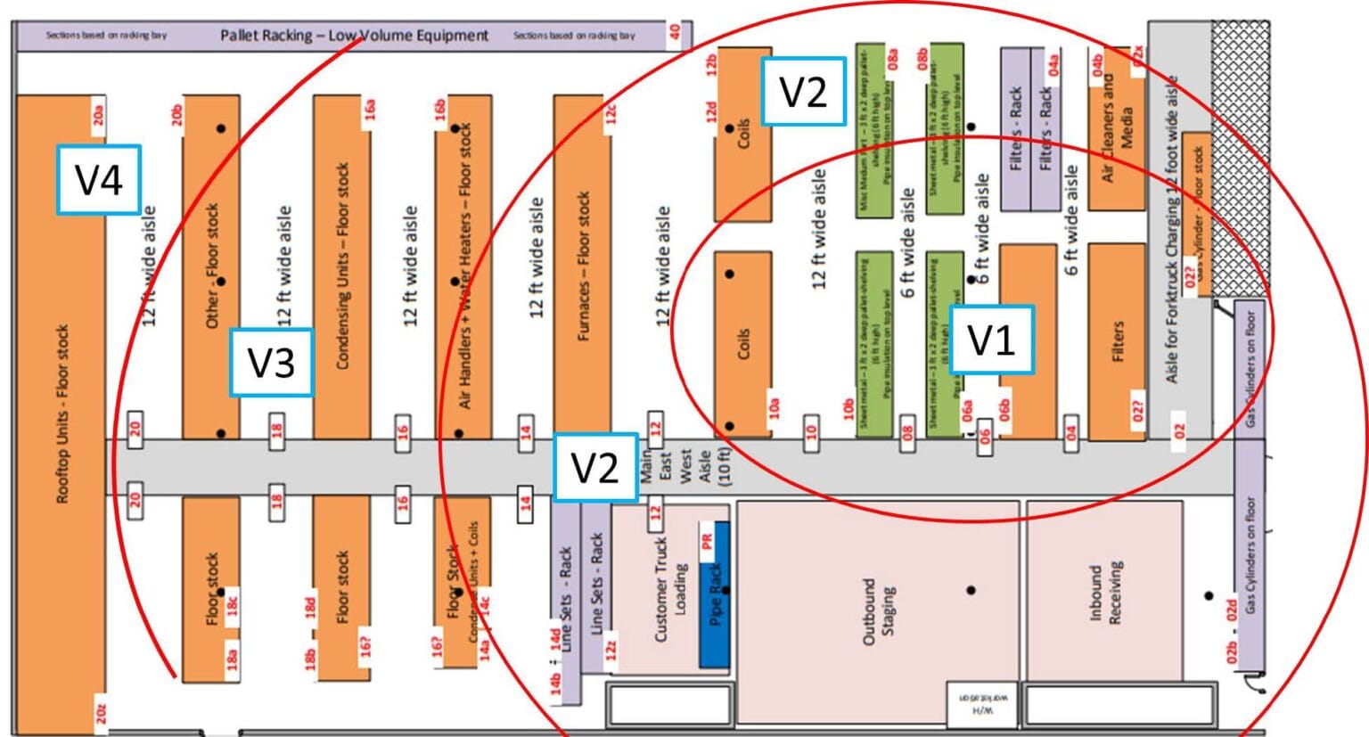 Lean Warehouse – New Building – Crescent Parts & Equipment - Supply ...
