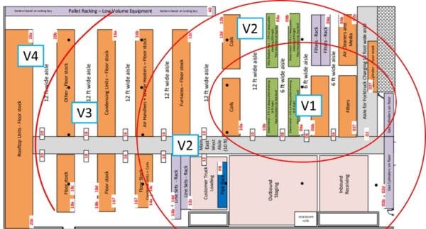 Lean Warehouse – New Building – Crescent Parts & Equipment - Supply ...