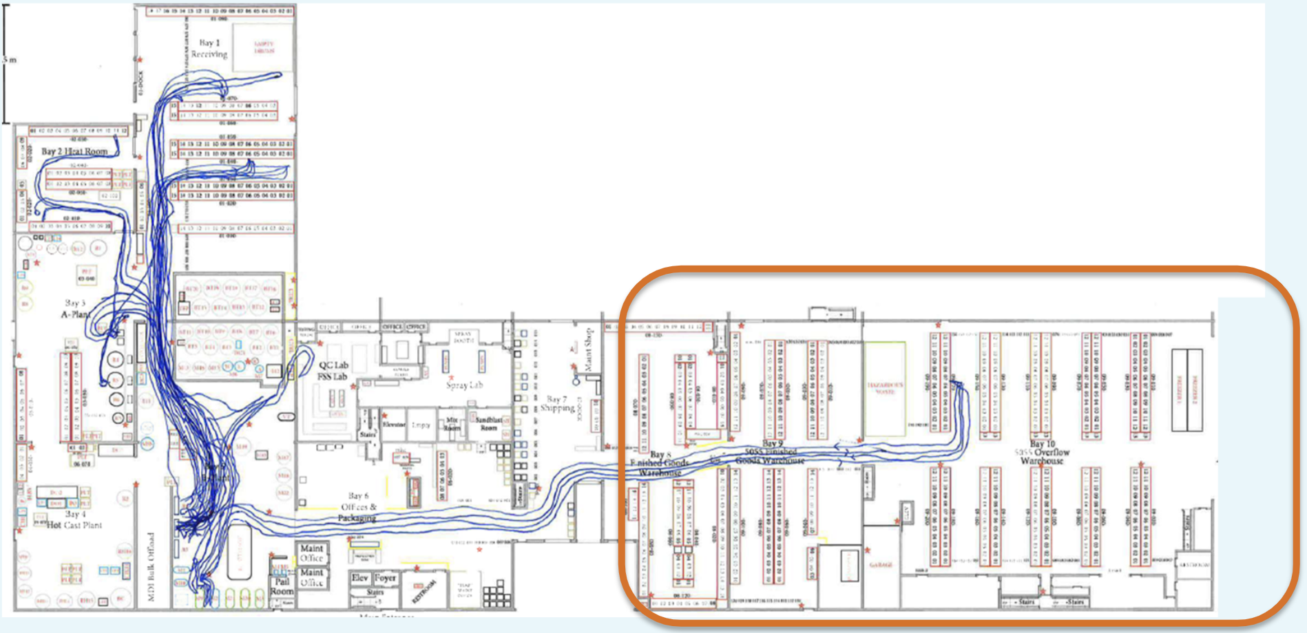 Lean Ops & Supply Chain - Chemline - Supply Velocity